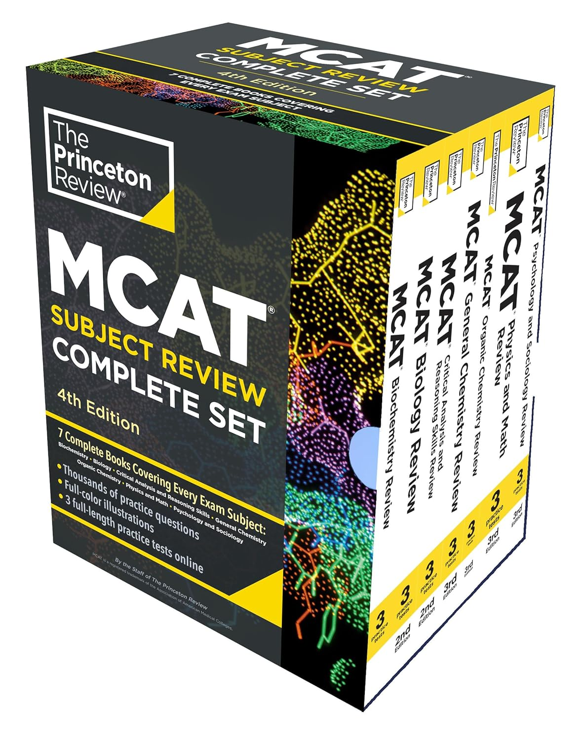 Top MCAT Prep Books & Study Guides for 2025